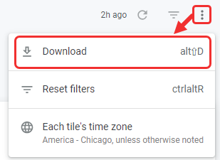 Usage and billing dashboards – Support Help Center