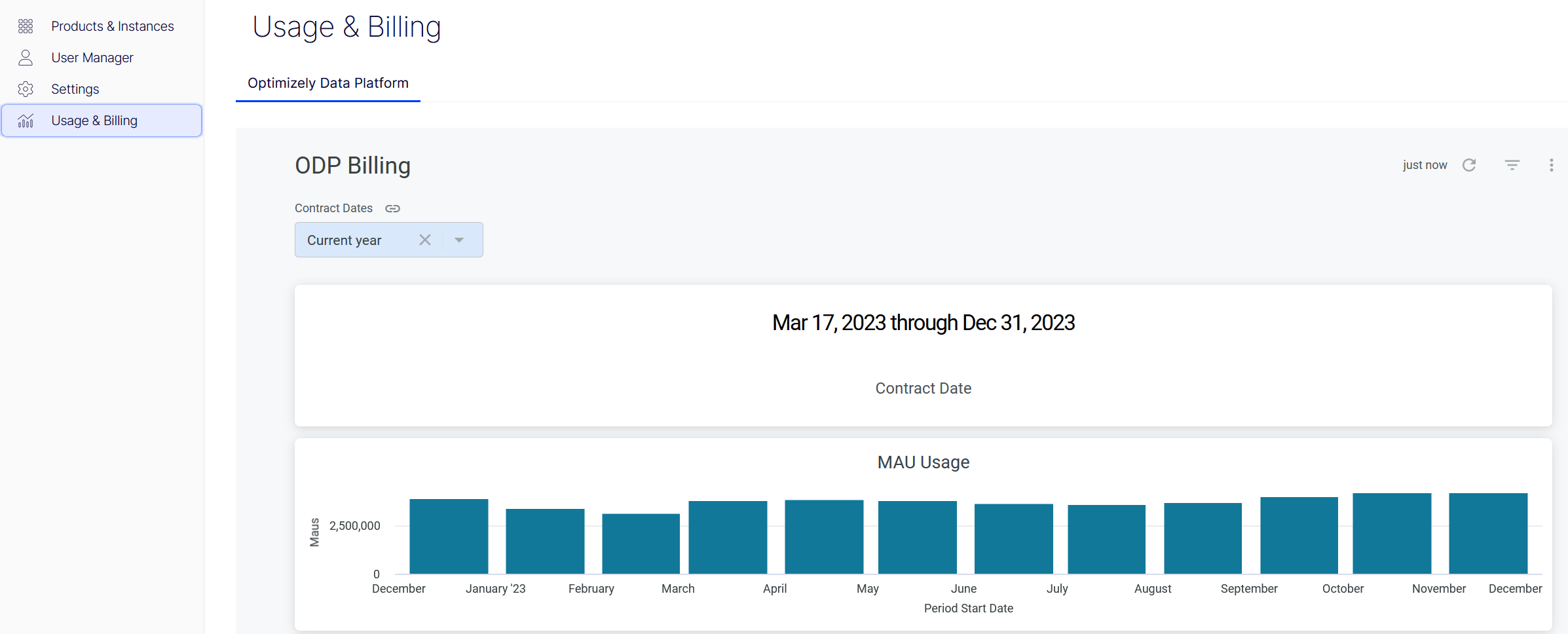 Usage and billing dashboards – Support Help Center