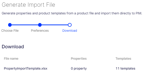 Create templates from product data sheets – Support Help Center