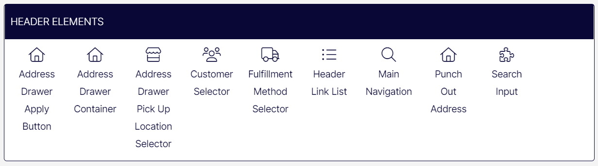 Header Elements widgets – Support Help Center